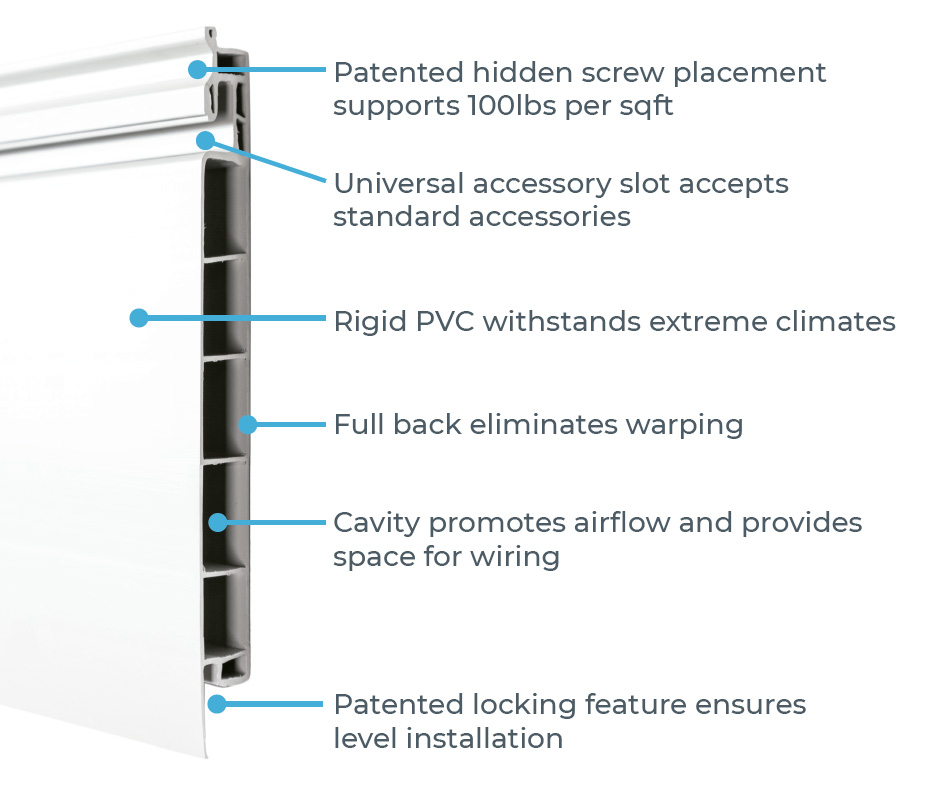 CrownWall Slatwall | Garage Royalty